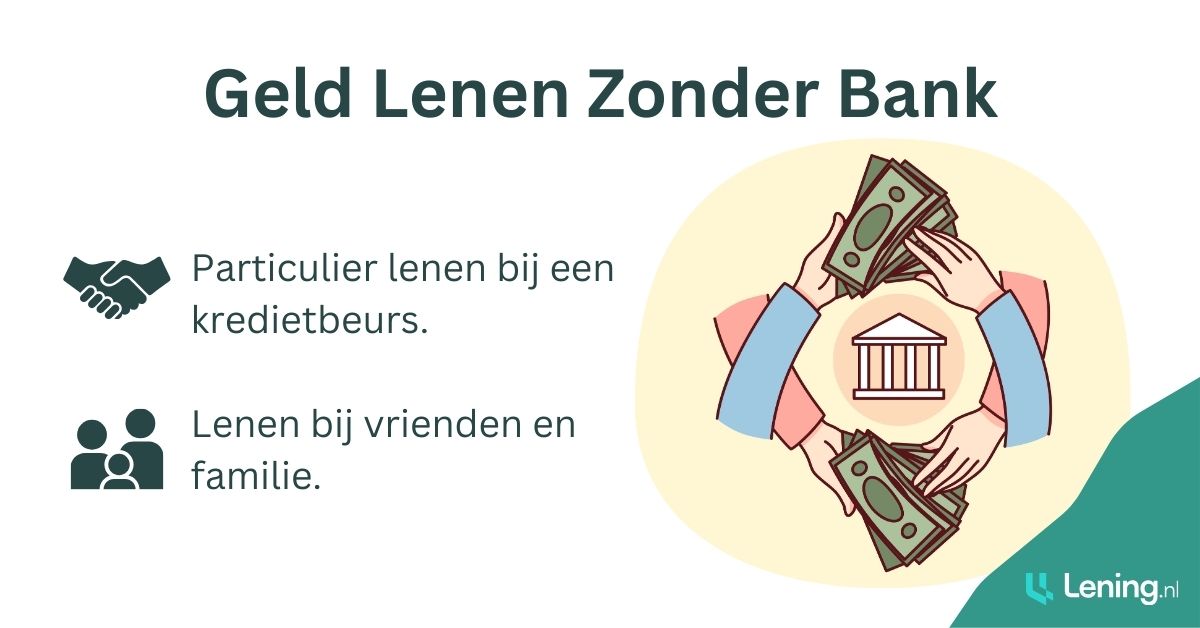 Geld lenen zonder bank - Lening.nl